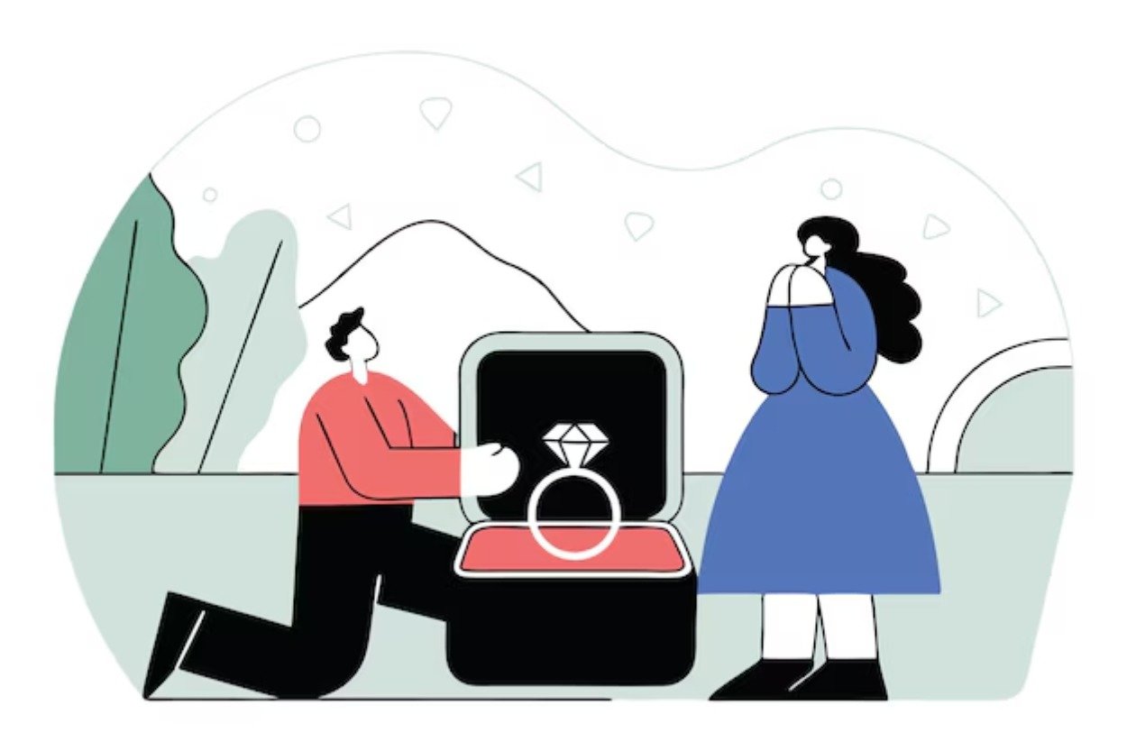 Why Travel-Loving Couples Are Choosing Practical Yet Stylish Engagement ...